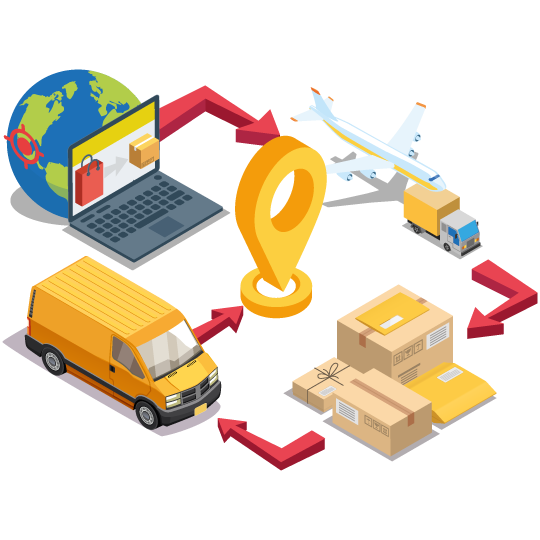 Proceso De Compra Procesos De Compra: ¿Qué Son Y Qué Etapas Tienen?
